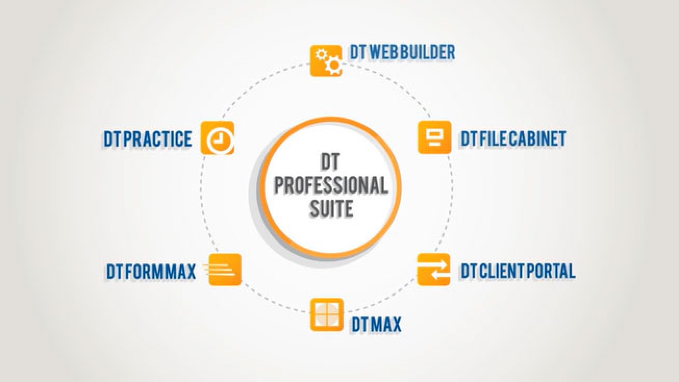 DT Professional Suite - Thomson Reuters DT Tax and Accounting | DT ...